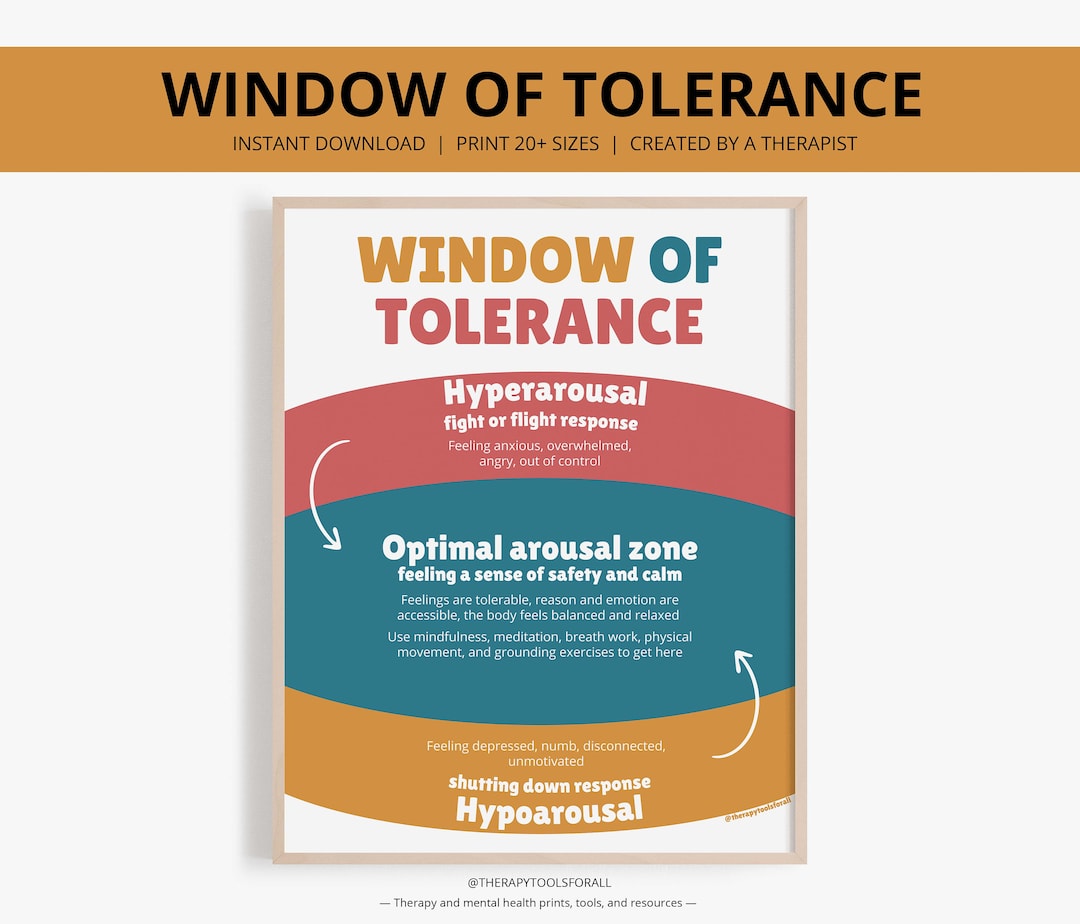 Window of Tolerance, Nervous System, Emotional Regulation, Therapy ...