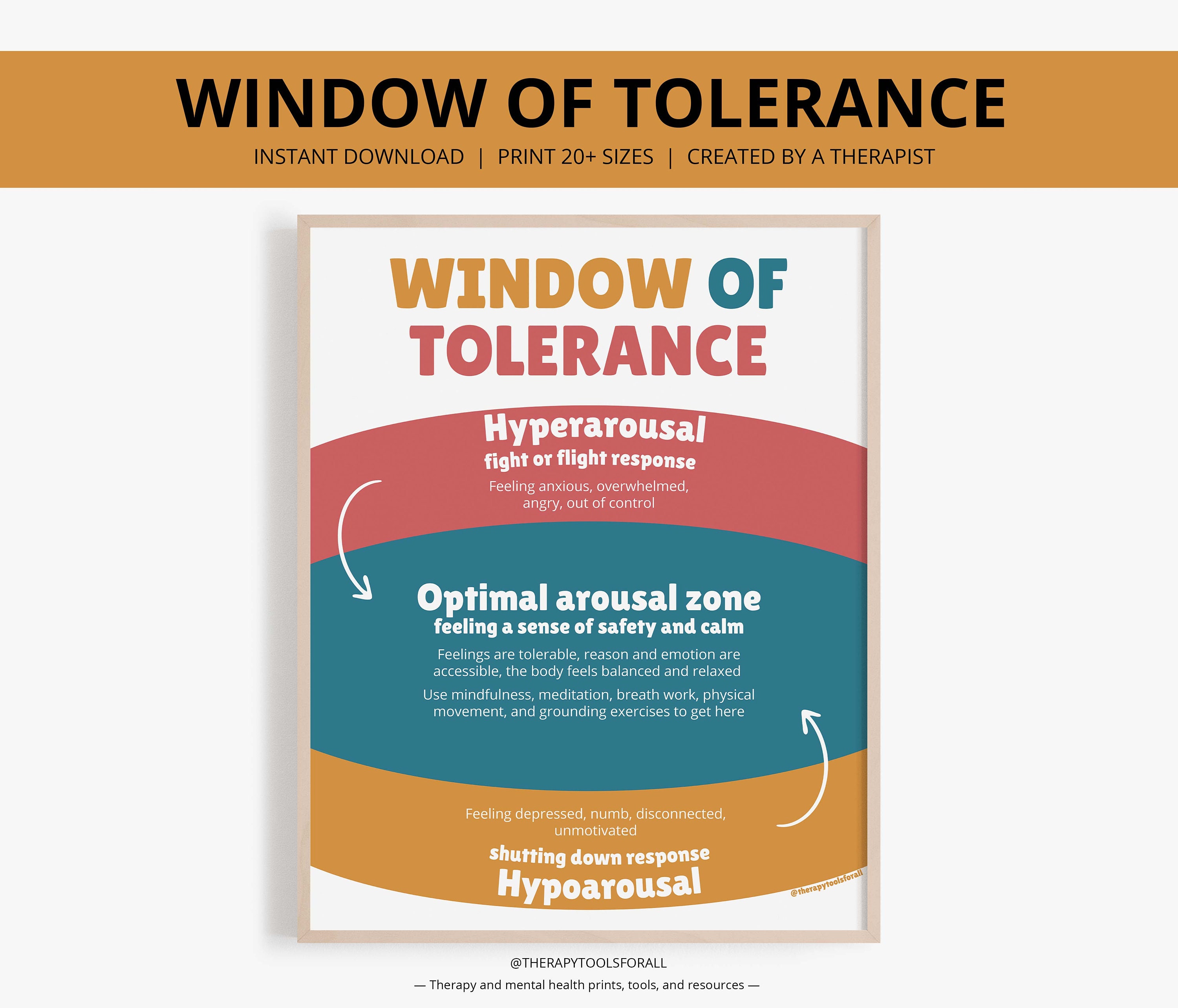 Window of Tolerance, Nervous System, Emotional Regulation, Therapy ...