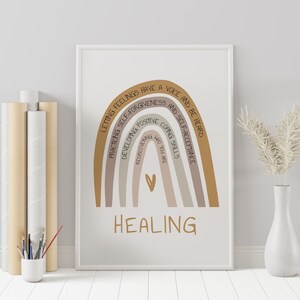 Healing Digital Print, Quote Mental Health Poster, Therapy, Counselor ...