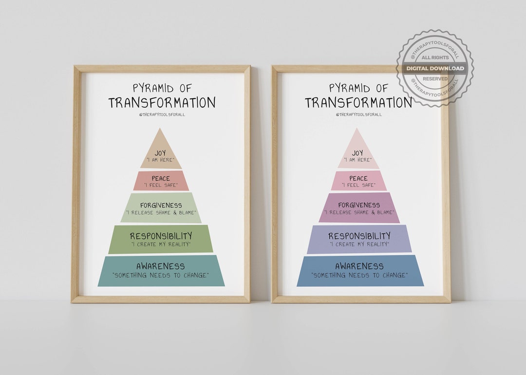 Pyramid of Transformation, Growth, Healing Digital Print, Therapy ...