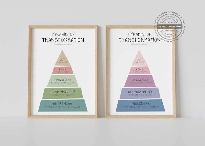 Pyramid of Transformation, Growth, Healing Digital Print, Therapy ...