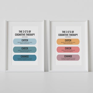 CBT Digital Poster, Therapy Office Decor, School Counselor Prints ...
