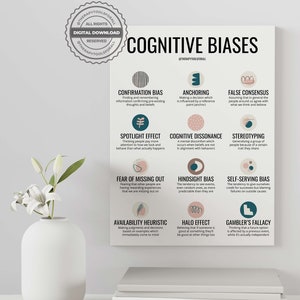 Cognitive Bias DIGITAL Psychology Poster Therapist Office Decor Therapy ...