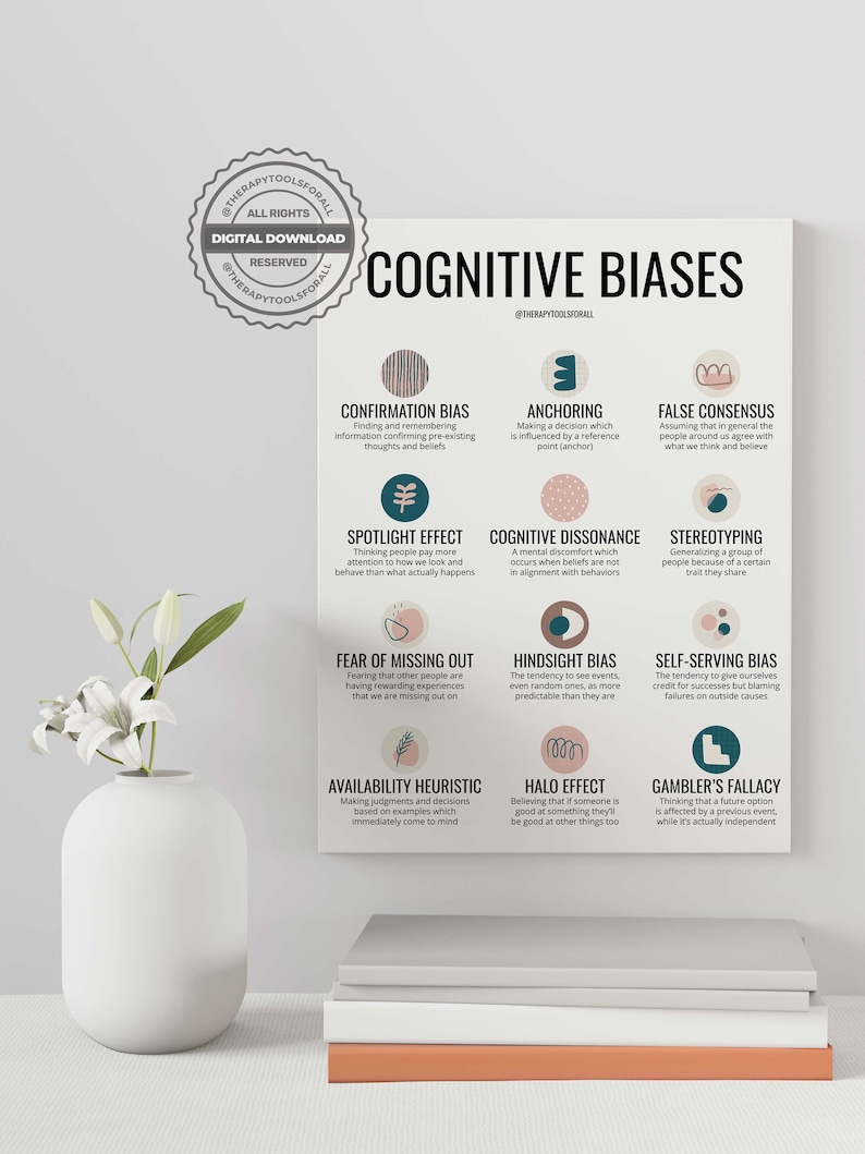 Cognitive Bias DIGITAL Psychology Poster Therapist Office Decor Therapy ...