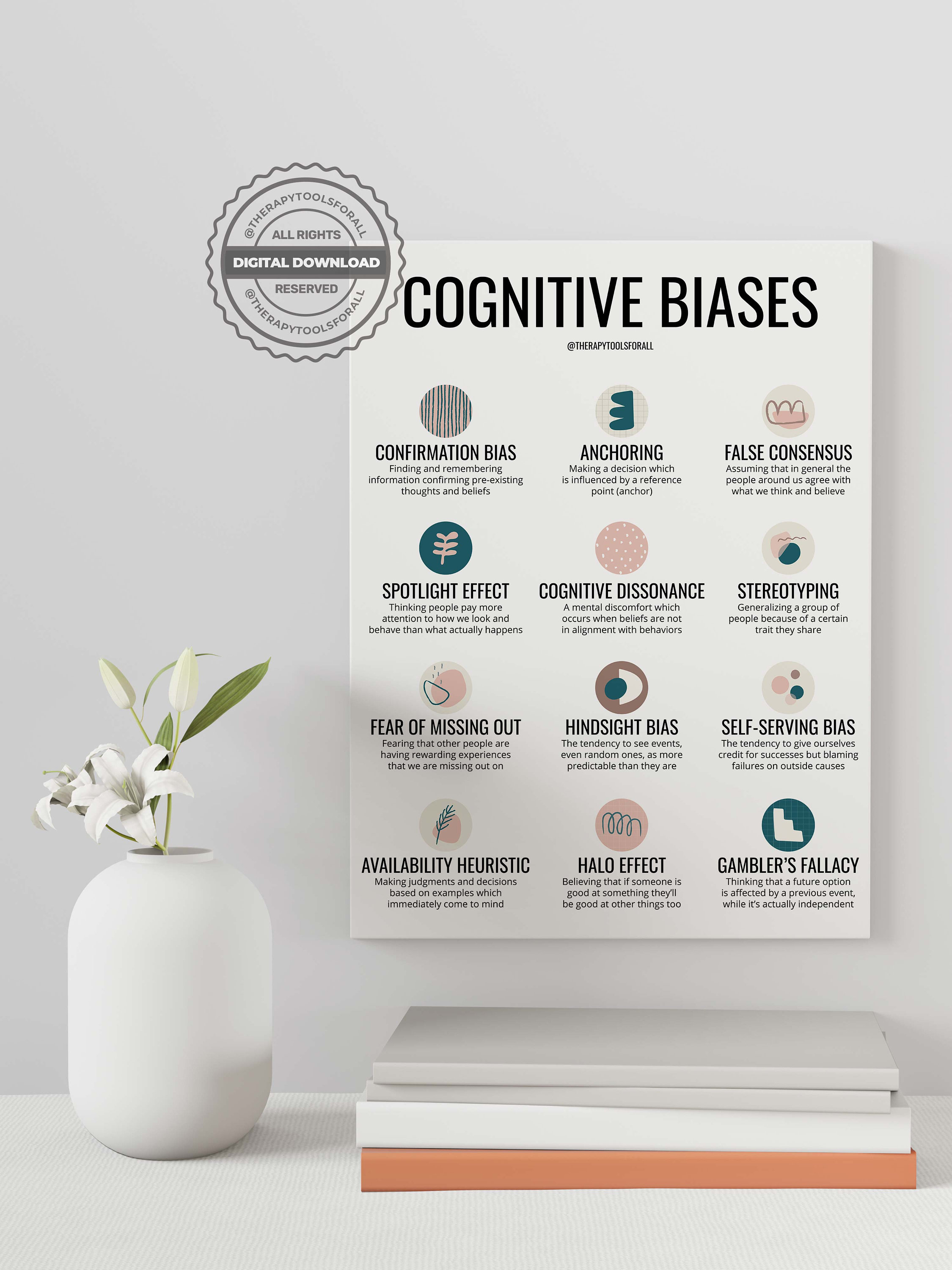 Cognitive Bias DIGITAL Psychology Poster Therapist Office - Etsy Canada