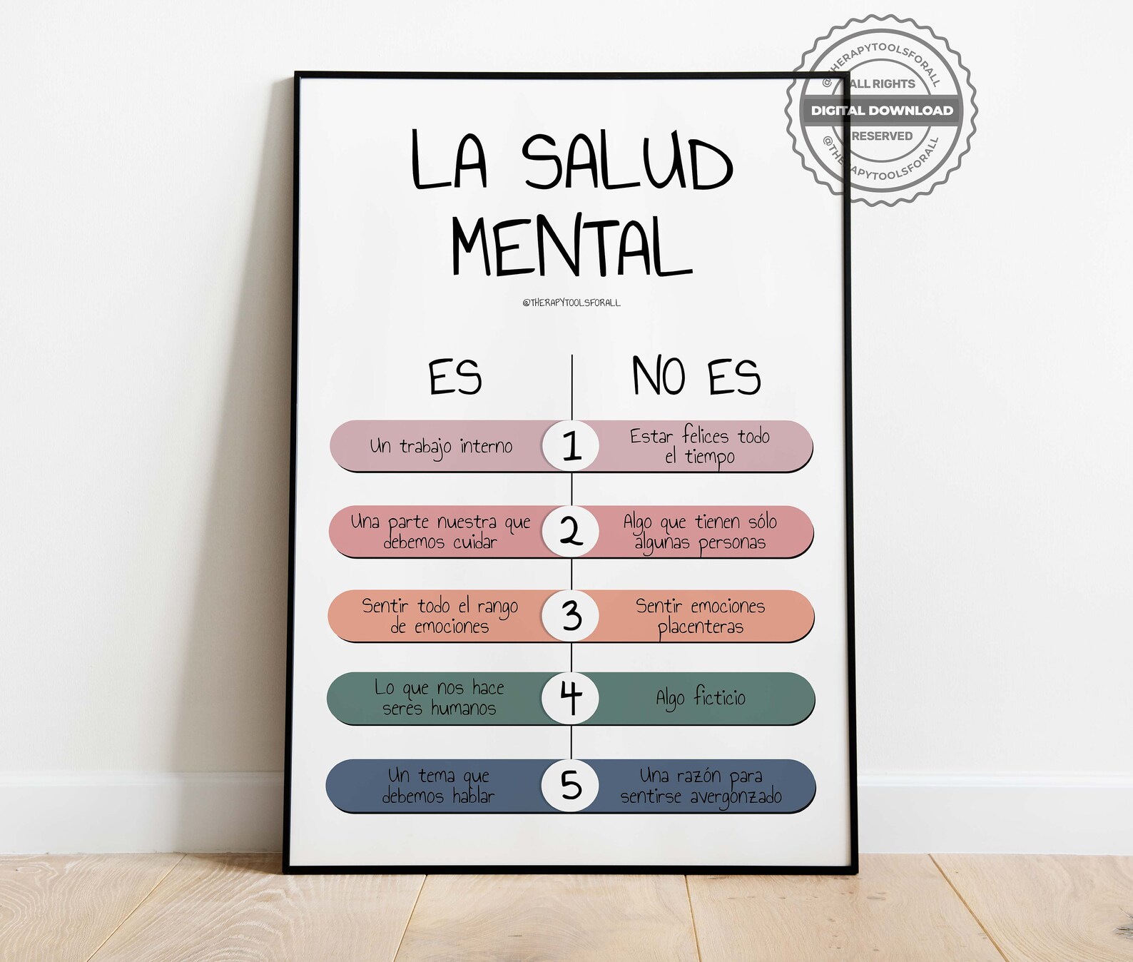 La Salud Mental DIGITAL Poster in Spanish Emotional Wellness | Etsy