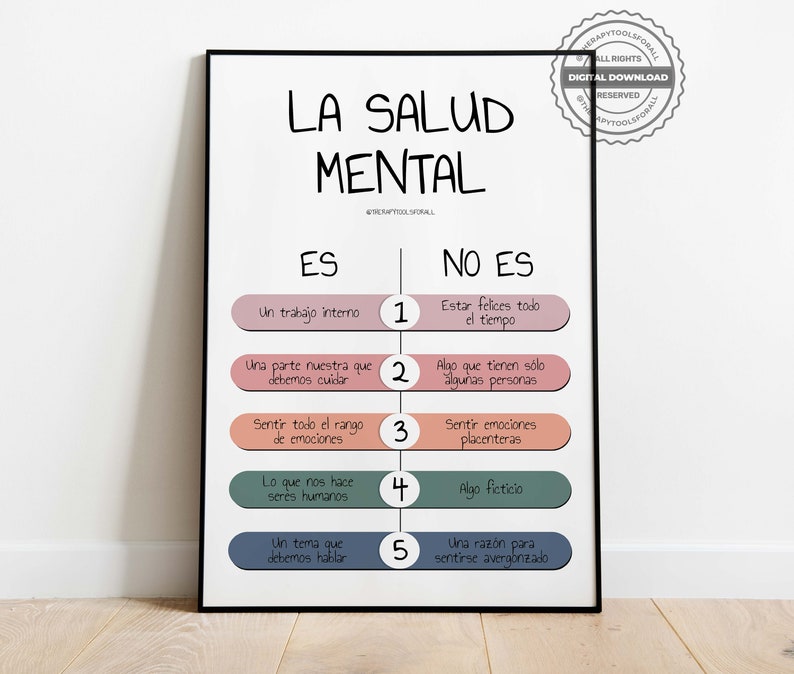 La Salud Mental DIGITAL Poster in Spanish Emotional Wellness | Etsy