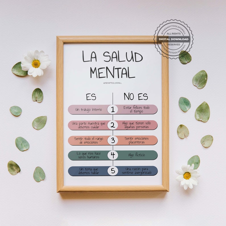 La Salud Mental DIGITAL Poster in Spanish Emotional Wellness | Etsy