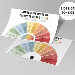 SUDS Subjective Units of Distress Scale Therapy Print Therapist Office ...