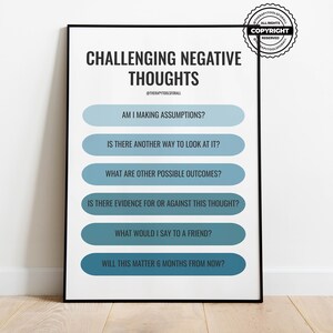 Cognitive Behavioural Therapy CBT Negative Thoughts Digital Print ...