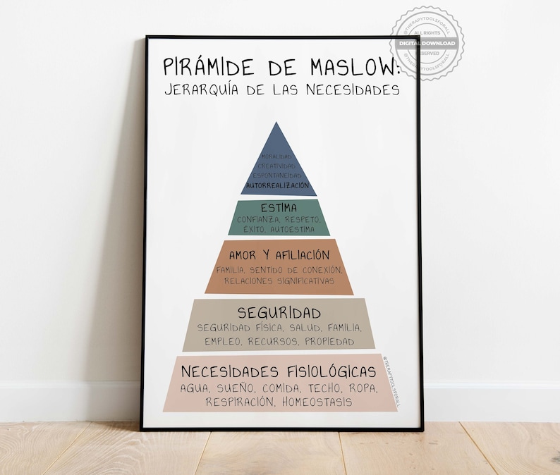 Spanish Maslow's Hierarchy of Needs Digital Print Therapist Counselor ...