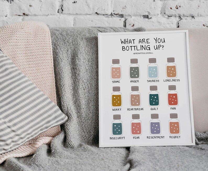 Bottling up Feelings Mental Health Digital Poster Self - Etsy