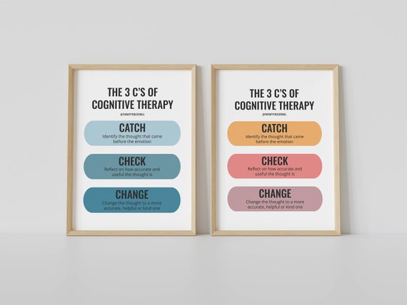CBT Digital Poster Therapy Office Decor School Counselor | Etsy