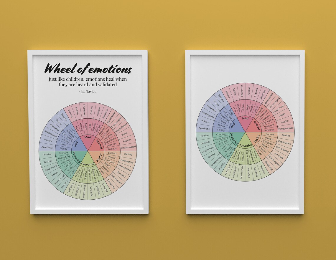 Emotions Wheel Therapy Digital Poster Emotions Quote DBT - Etsy