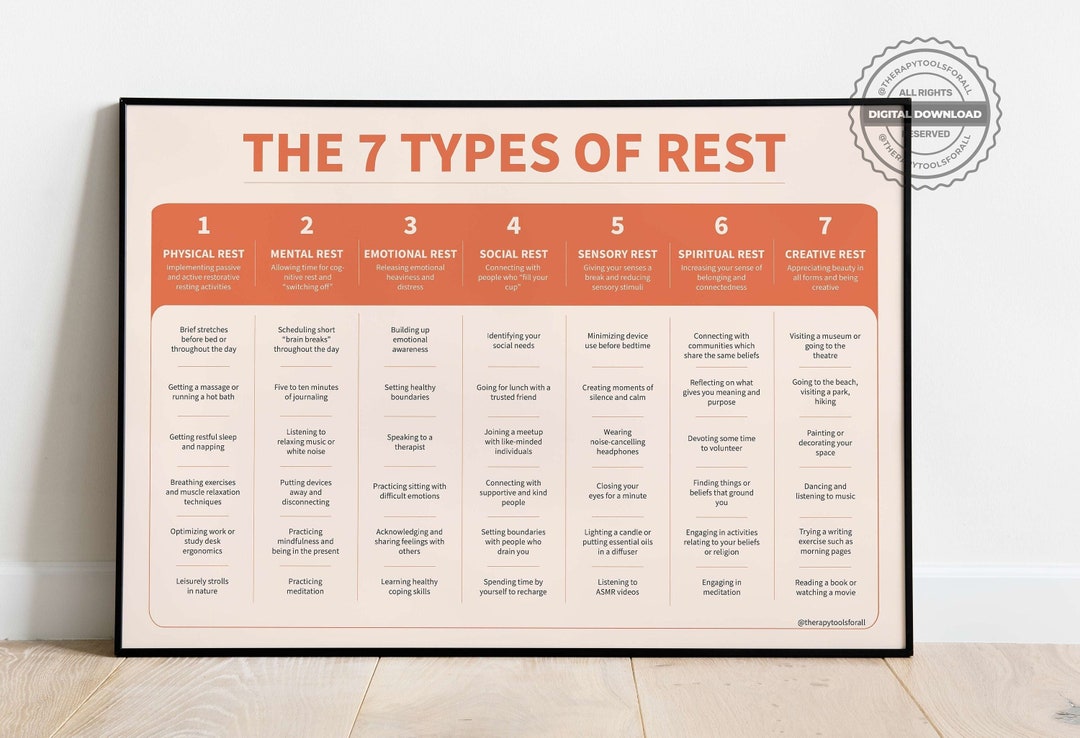 The 7 Type of Rest DIGITAL Mental Health Print Therapy Office Decor Art ...