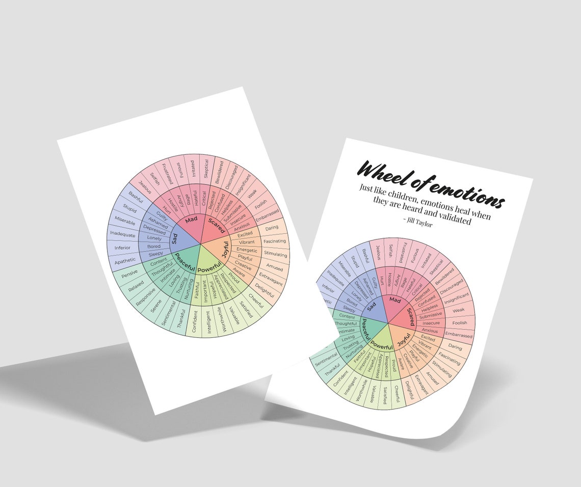 Emotions Wheel Therapy Digital Poster Emotions Quote DBT - Etsy
