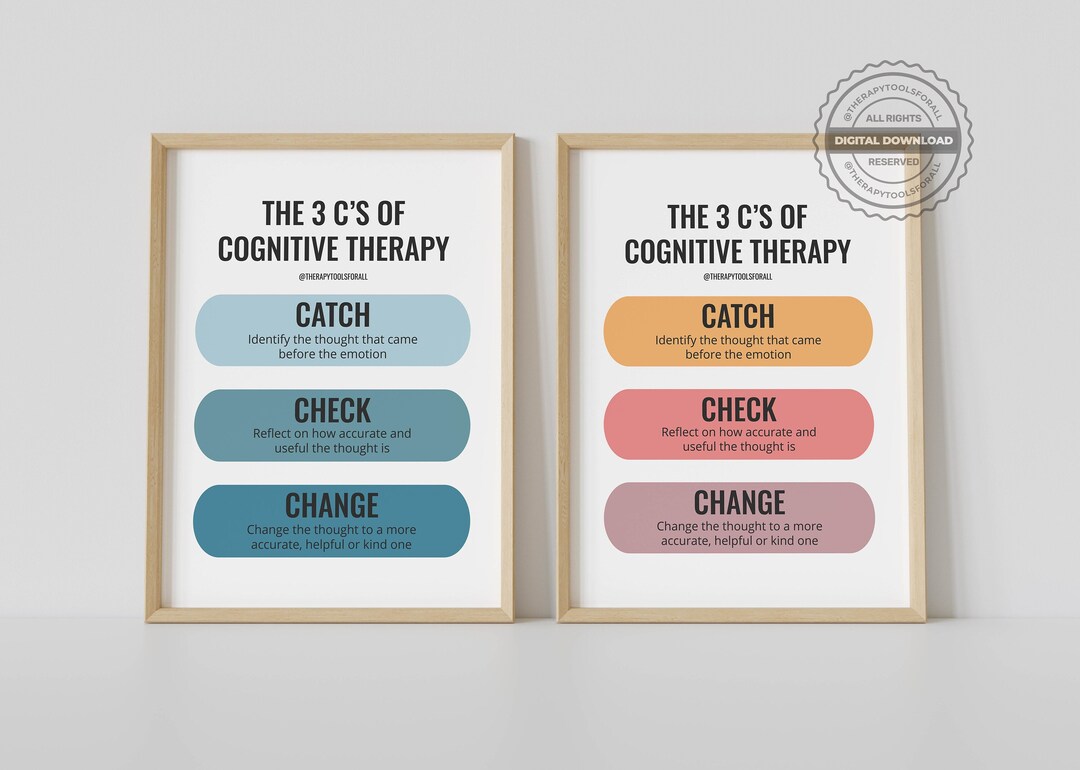 CBT Digital Poster, Therapy Office Decor, School Counselor Prints ...