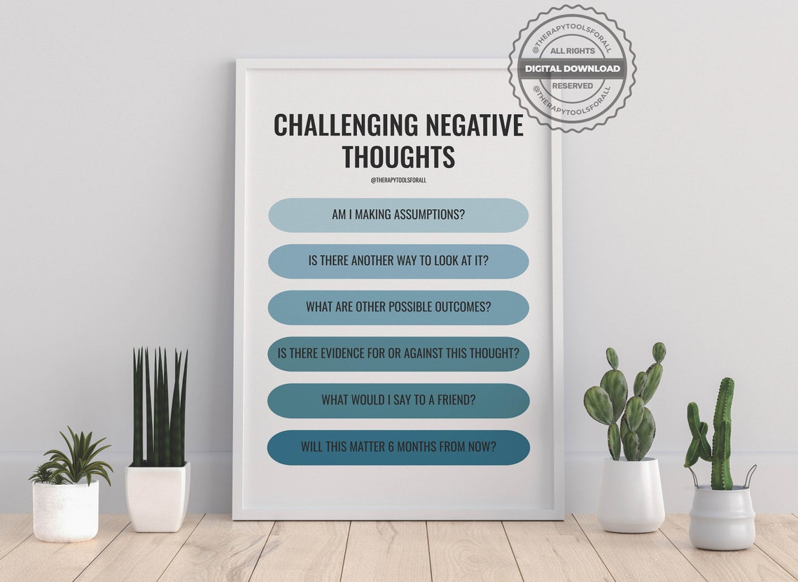 CBT Bundle DIGITAL Posters Cognitive Behavioral Therapy Negative ...