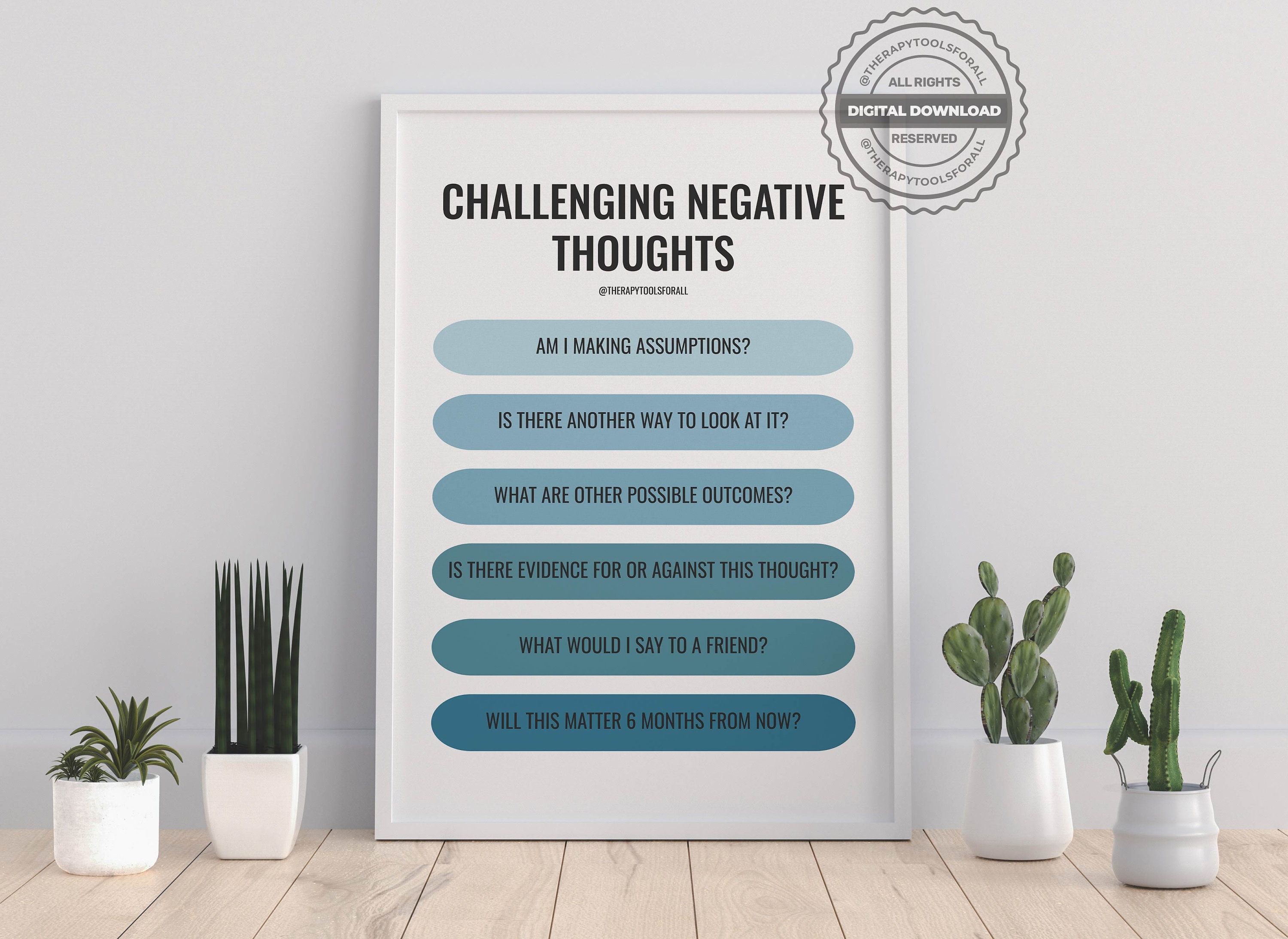 CBT Bundle DIGITAL Posters Cognitive Behavioral Therapy - Etsy