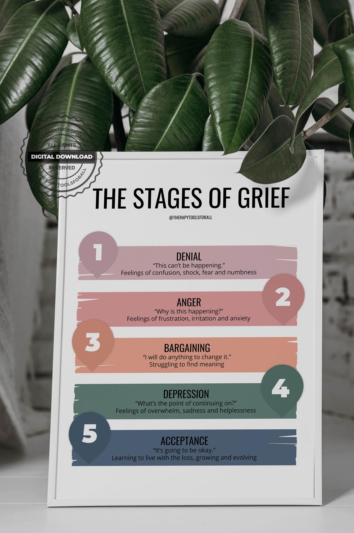Stages of Grief Digital Print Therapy Office Art Therapist - Etsy
