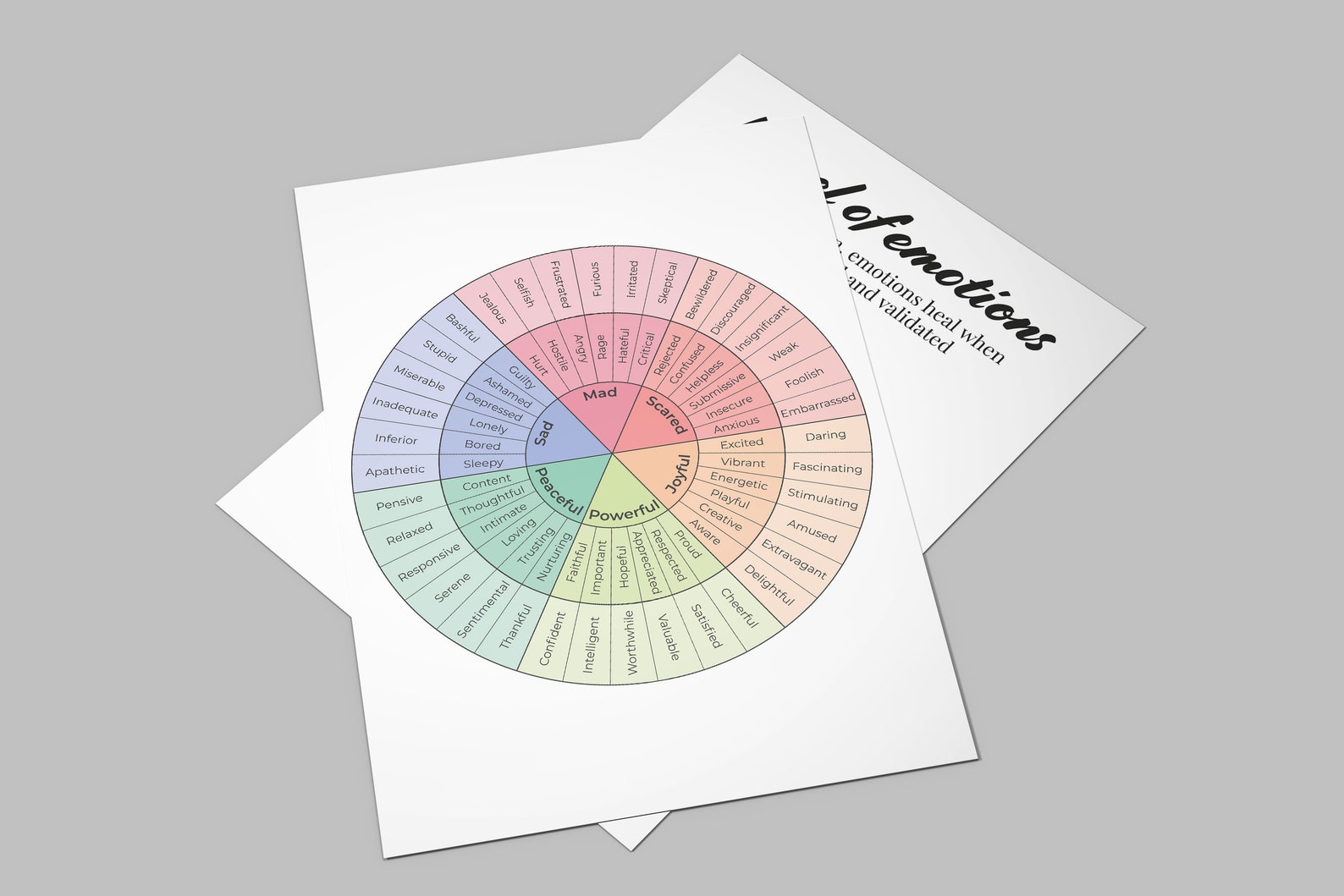 Emotions Wheel Therapy Digital Poster Emotions Quote DBT Counselling ...