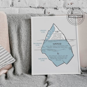 Ego, Superego, Id Digital Poster Print | Therapy Office Wall Decor ...
