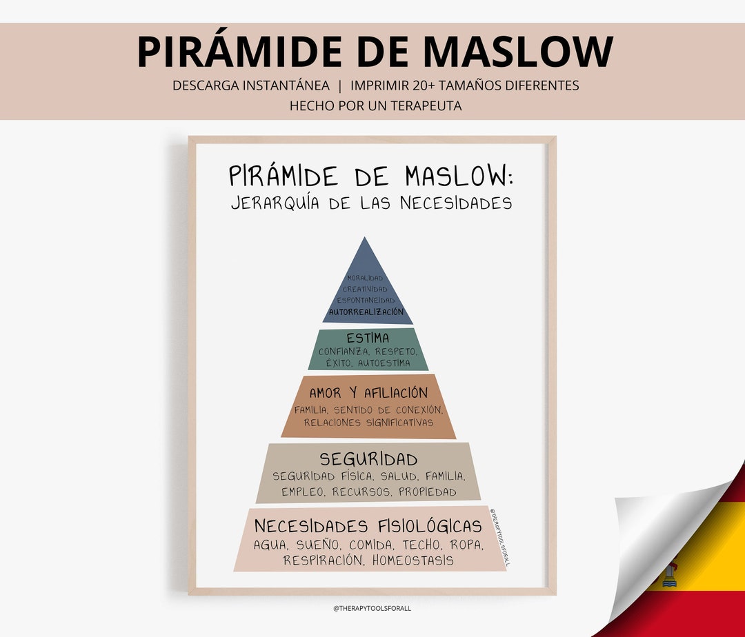 Spanish Maslow's Hierarchy of Needs Digital Print Therapist Counselor ...