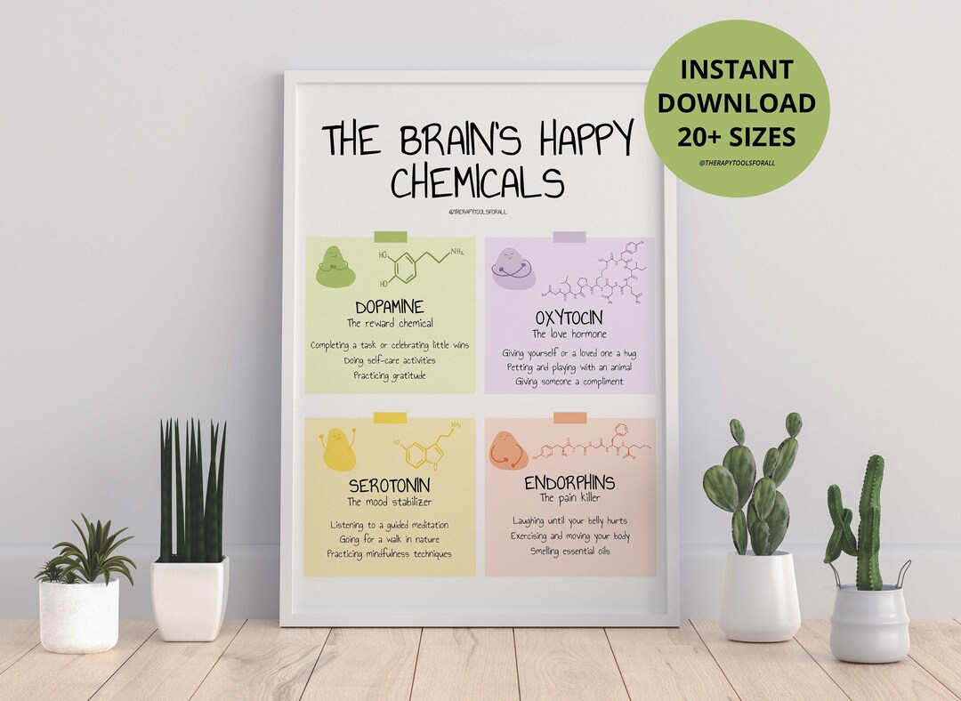 Happy Brain Hormones Happiness Chemicals DIGITAL Therapy Print Office ...