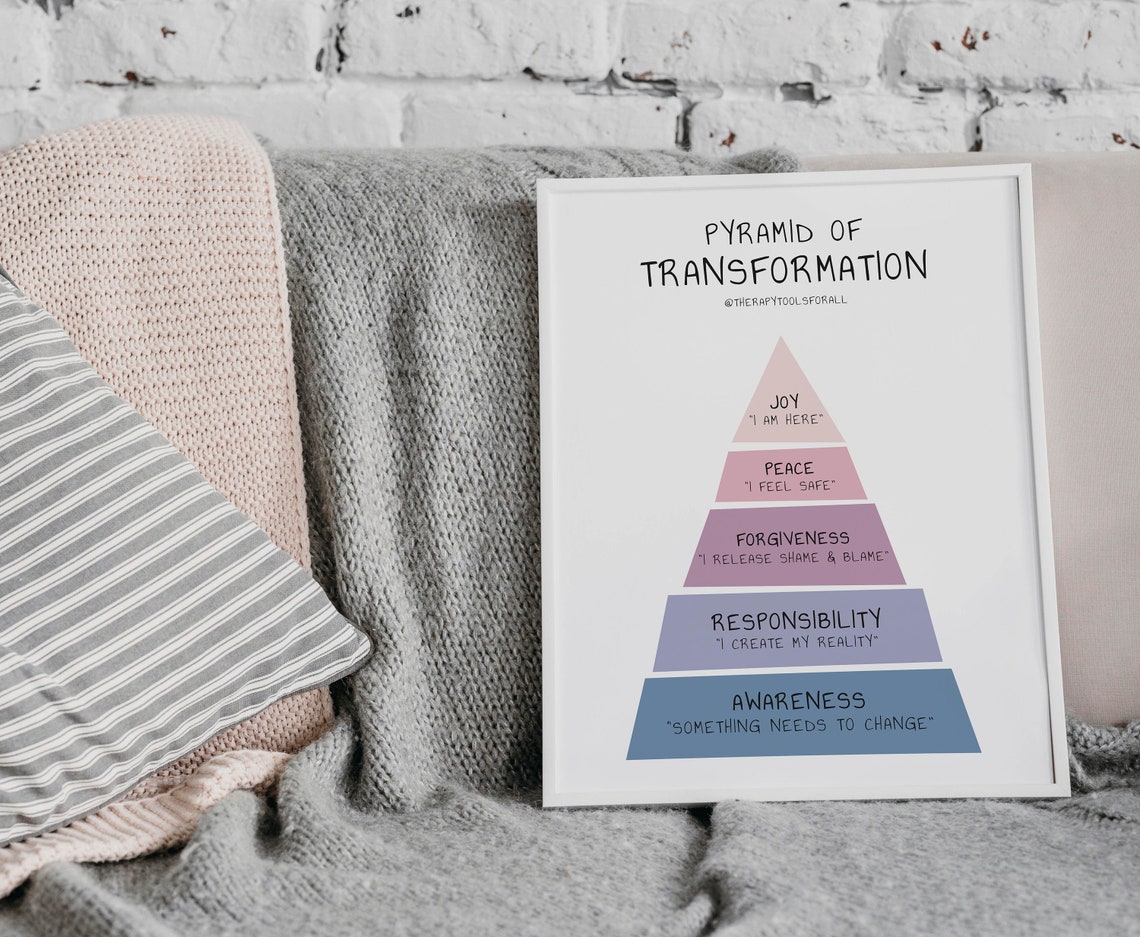 Pyramid of Transformation Growth Healing Digital Print | Etsy
