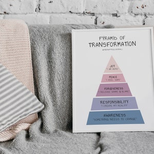 Pyramid of Transformation, Growth, Healing Digital Print, Therapy ...