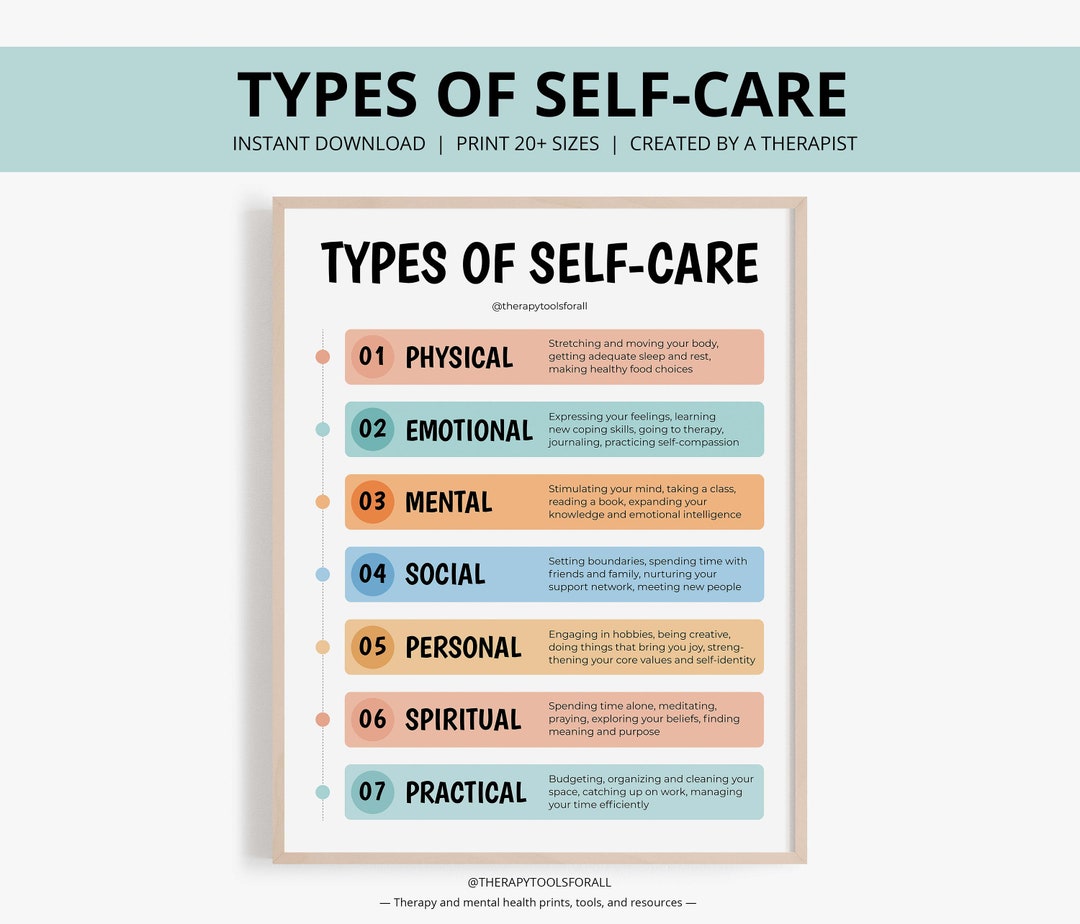 Types of Self Care Therapy Office Decor Therapist Art Anxiety ...