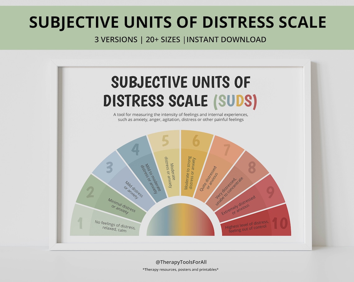 SUDS Subjective Units of Distress Scale Therapy Print - Etsy