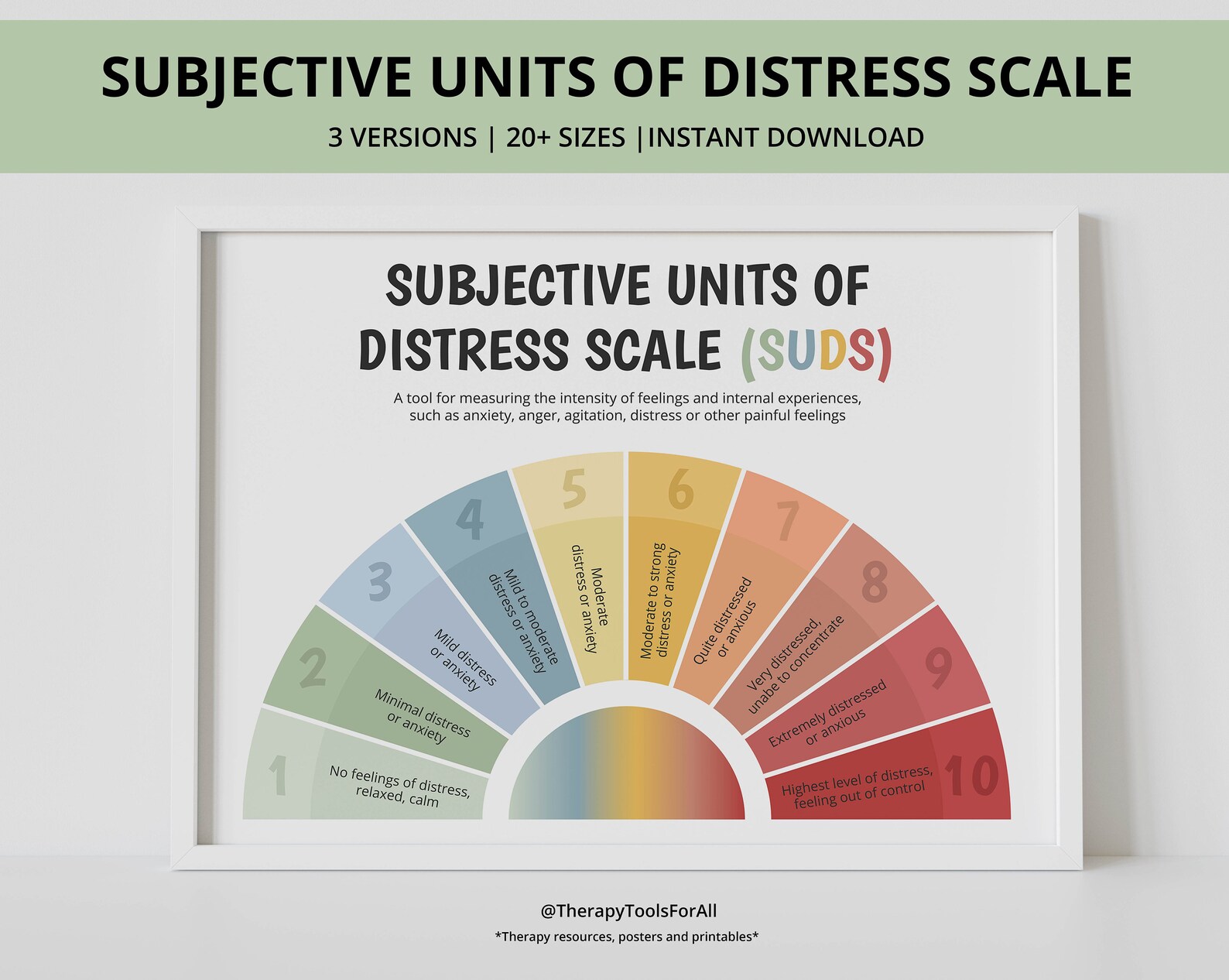 SUDS Subjective Units of Distress Scale Therapy Print Therapist Office ...