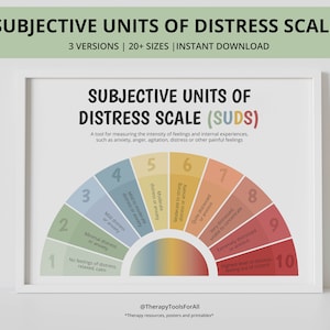 SUDS Subjective Units of Distress Scale Therapy Print Therapist Office ...