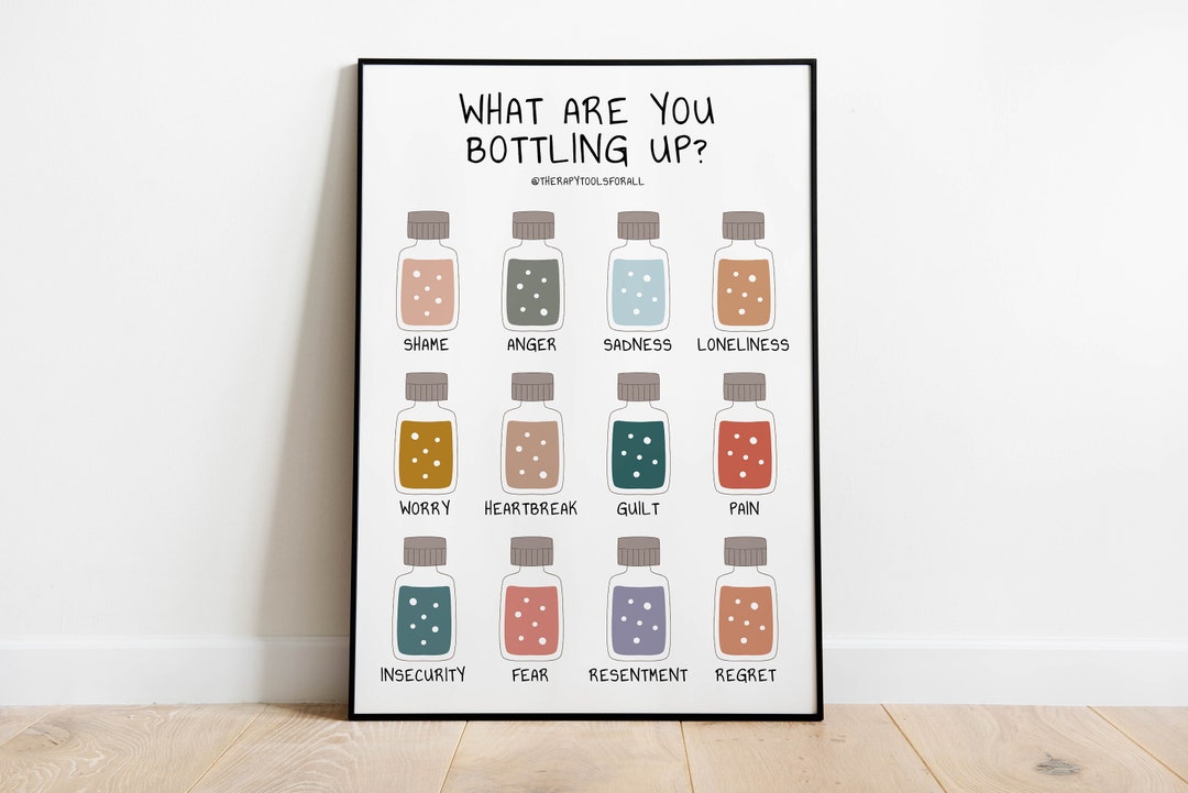 Bottling up Feelings Mental Health Digital Poster Self Awareness ...