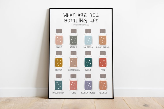 Bottling up Feelings Mental Health Digital Poster Self - Etsy UK