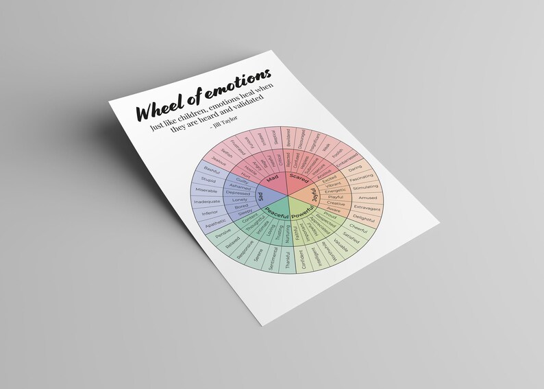 Emotions Wheel Therapy Digital Poster Emotions Quote DBT - Etsy