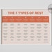 The 7 Type of Rest DIGITAL Mental Health Print Therapy Office Decor Art ...