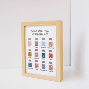 Bottling up Feelings Mental Health Digital Poster Self Awareness ...