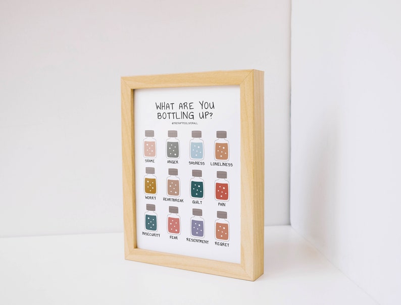 Bottling up Feelings Mental Health Digital Poster Self Awareness ...