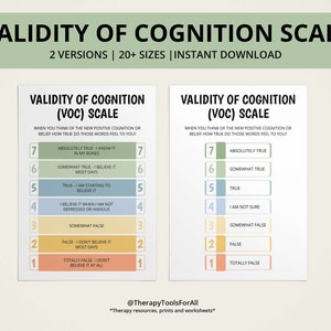 EMDR Cognitions Validity of Cognition VOC Scale Therapy Office Decor ...