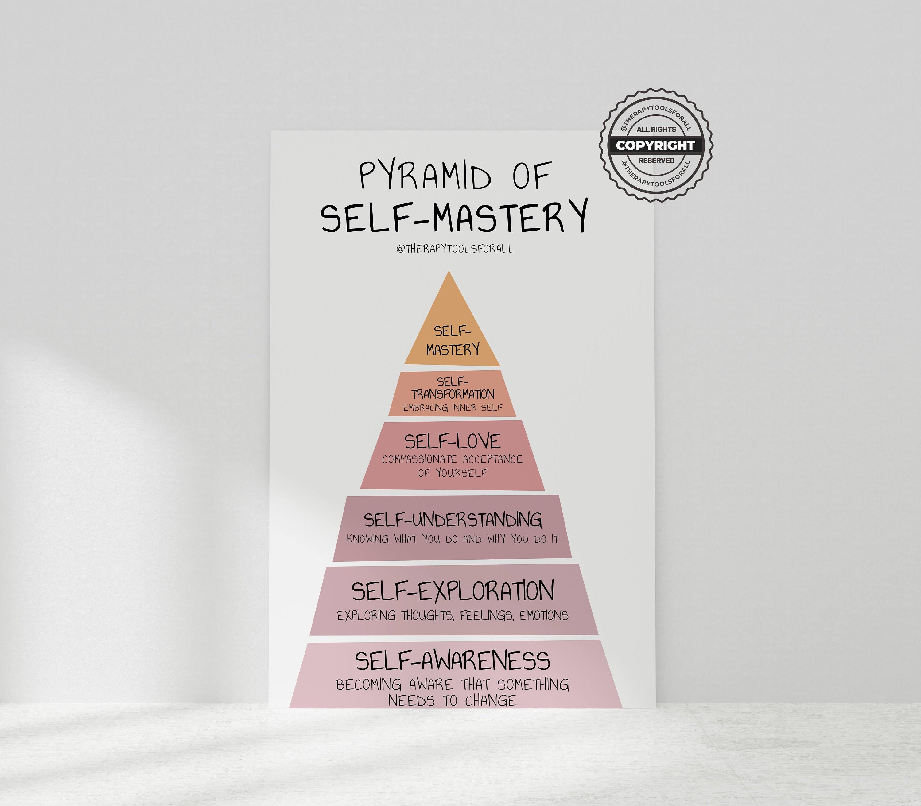 Self Awareness Development Clip Art