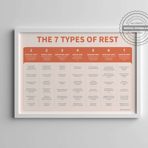 The 7 Type of Rest DIGITAL Mental Health Print Therapy Office Decor Art ...
