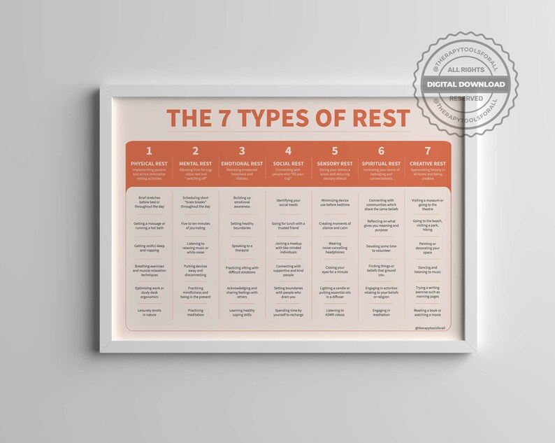 The 7 Type of Rest DIGITAL Mental Health Print Therapy Office - Etsy