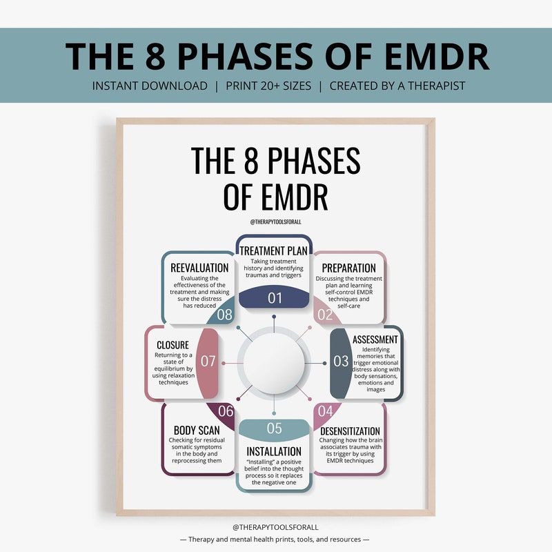 TherapyToolsForAll - Etsy