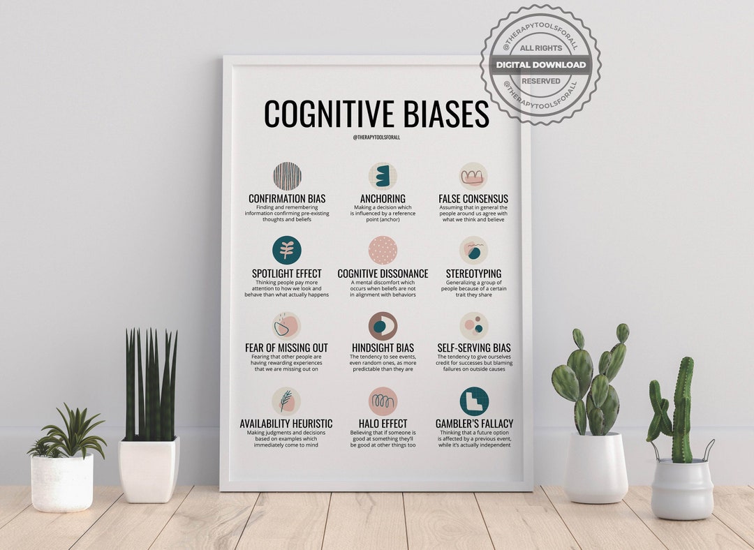 Cognitive Bias DIGITAL Psychology Poster Therapist Office Decor Therapy ...