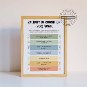 EMDR Cognitions Validity of Cognition VOC Scale Therapy Office Decor ...