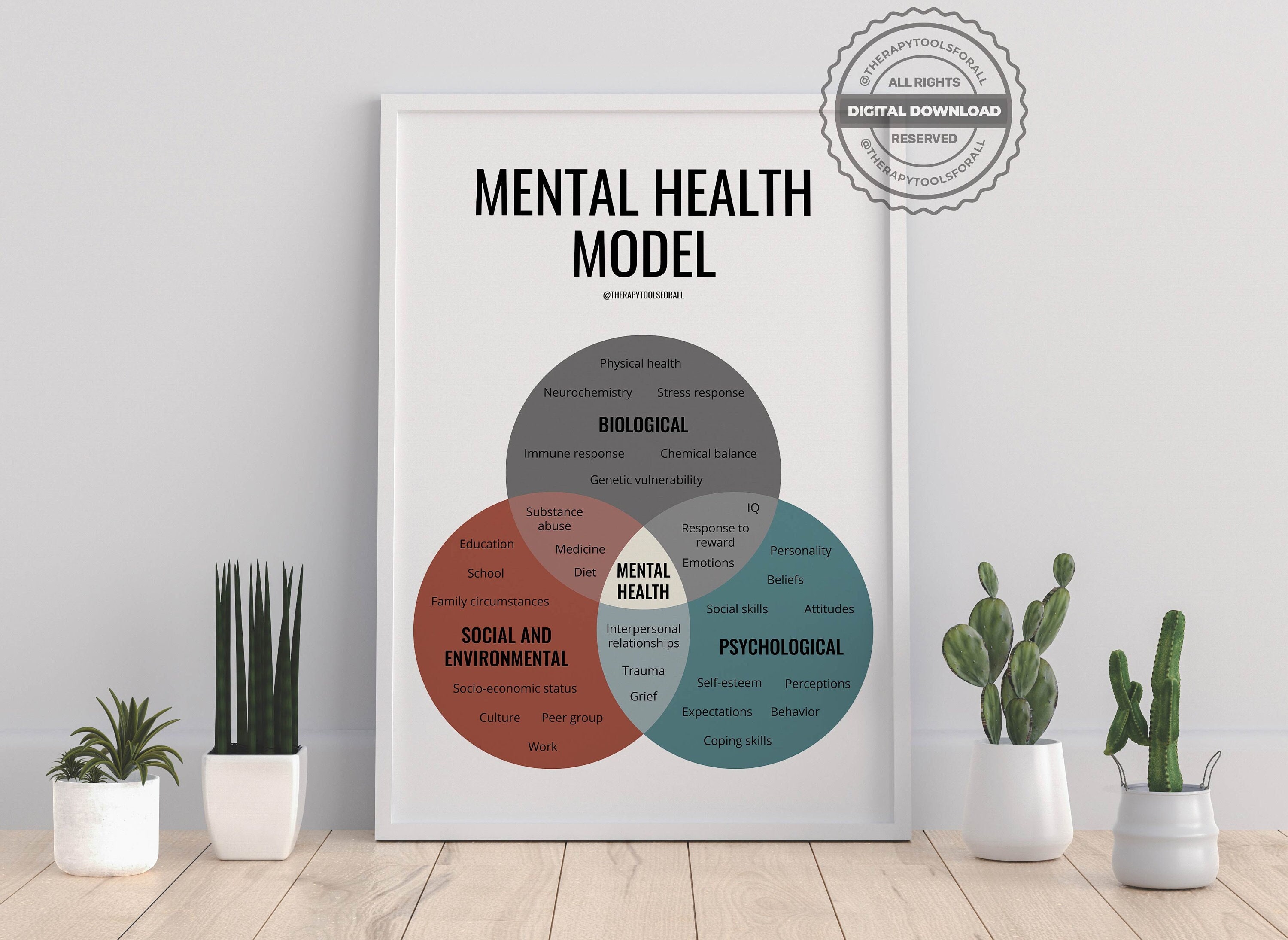 Digital Prints Prints Mental Health Digital Poster Breathe Poster ...