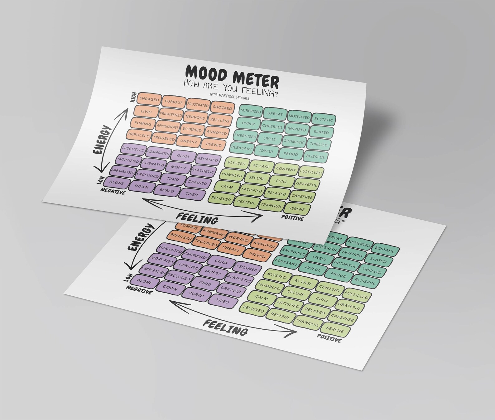 Mood Meter Digital Poster Print | Emotional Intelligence Print Wall Art ...