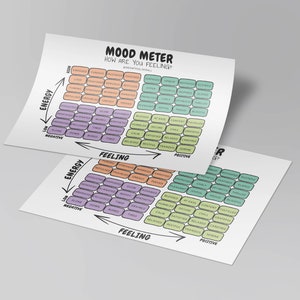 Mood Meter Digital Poster Print | Emotional Intelligence Print Wall Art ...